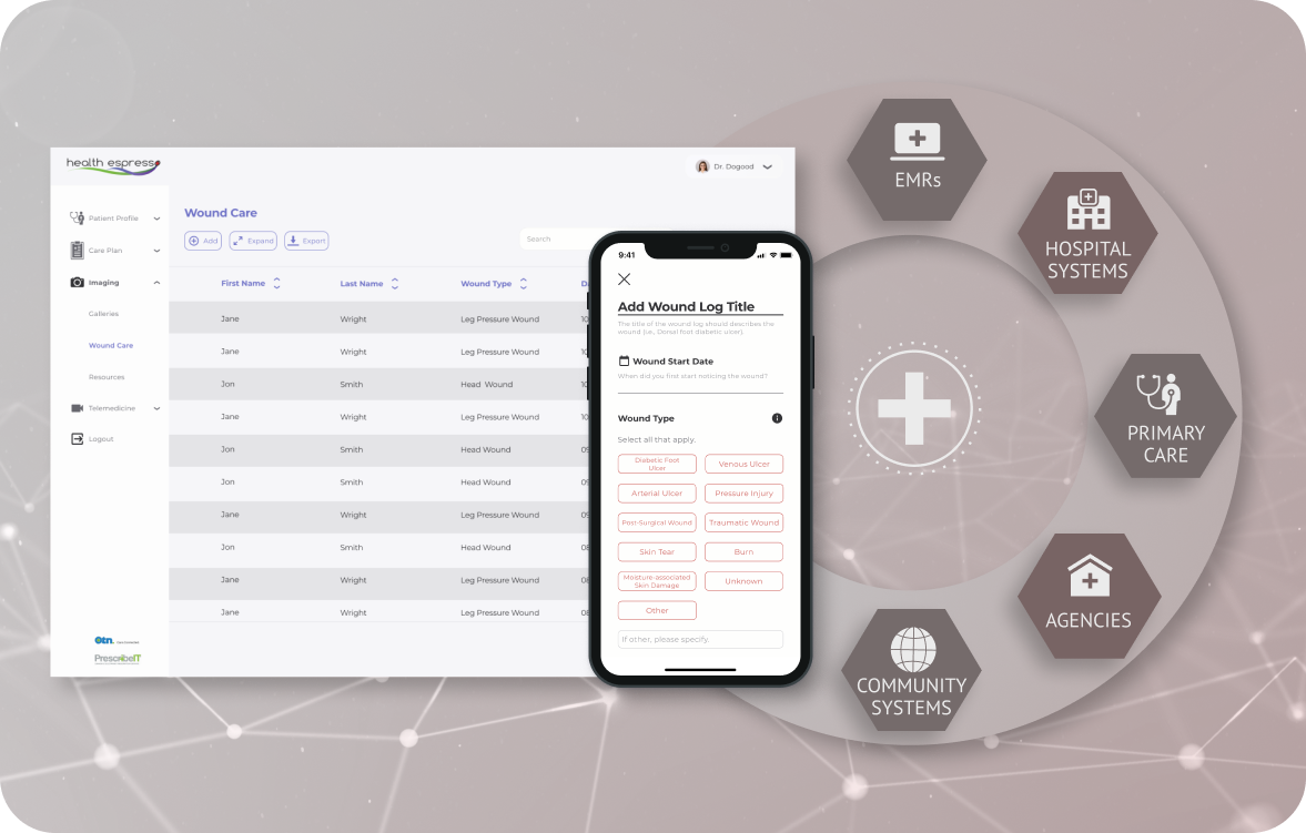 Health Espresso - Integrated Care